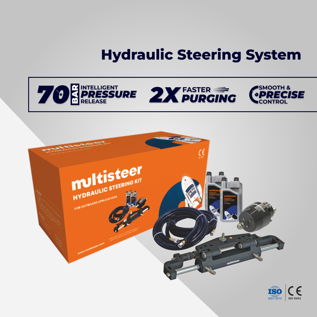Understanding Cold Weather Hydraulic Oil Impact | Multisteer
